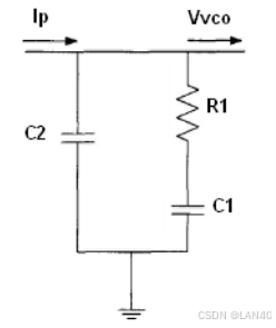 模拟ic学习杂记_stb仿真-CSDN博客