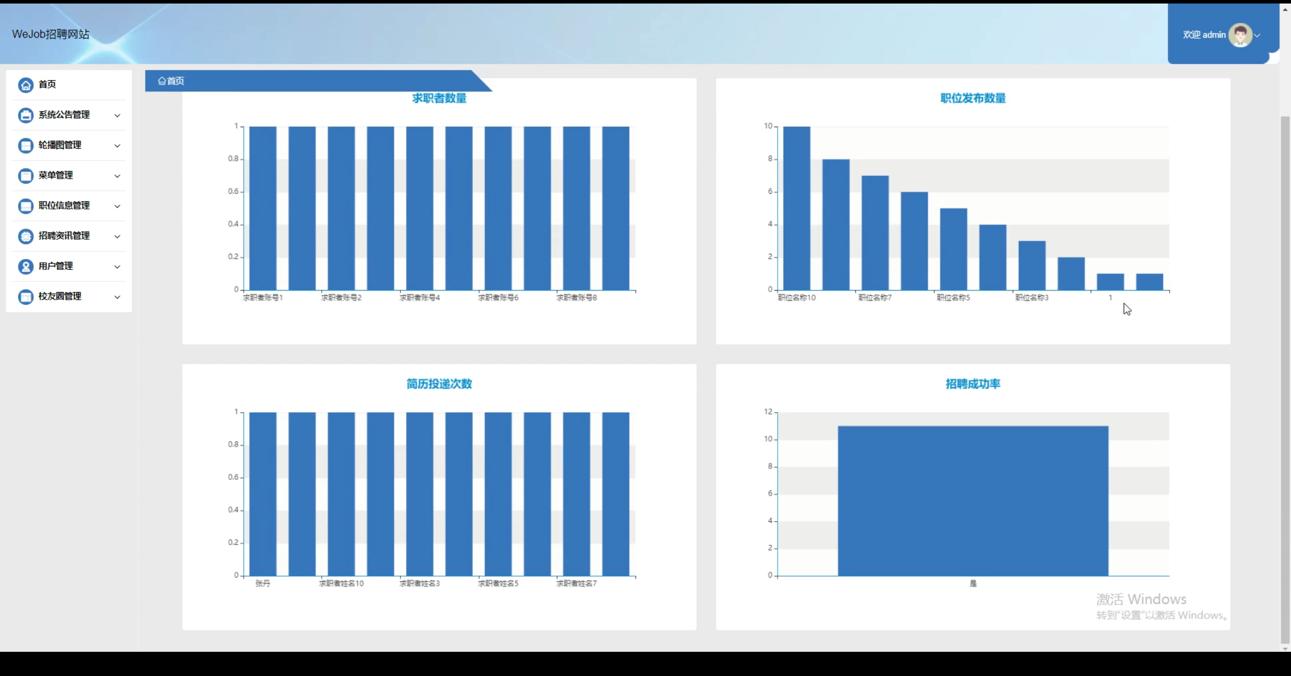 Java基于Vue3和Springboot的招聘网站系统(0205)-CSDN博客