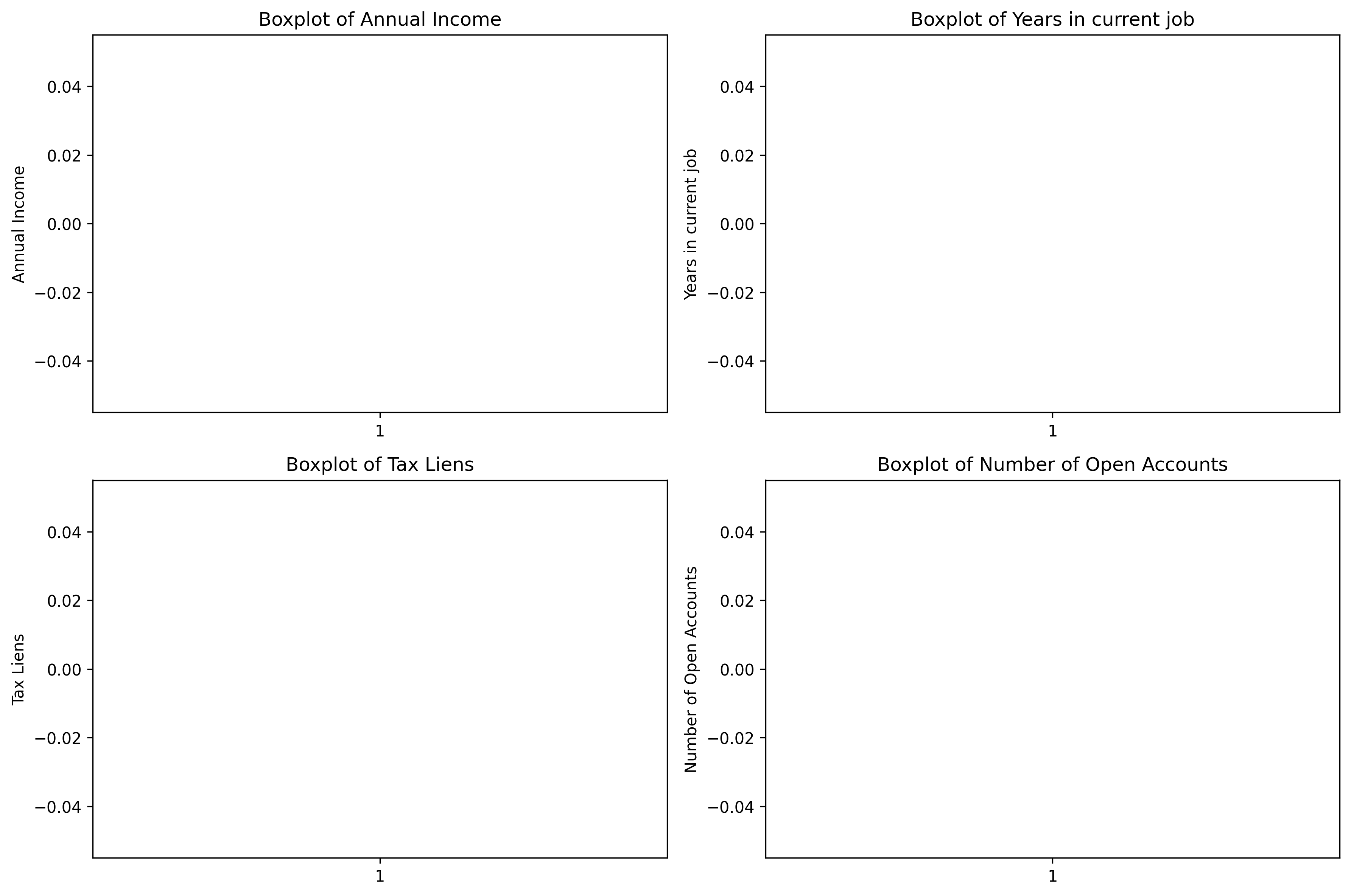 【DAY9】-CSDN博客