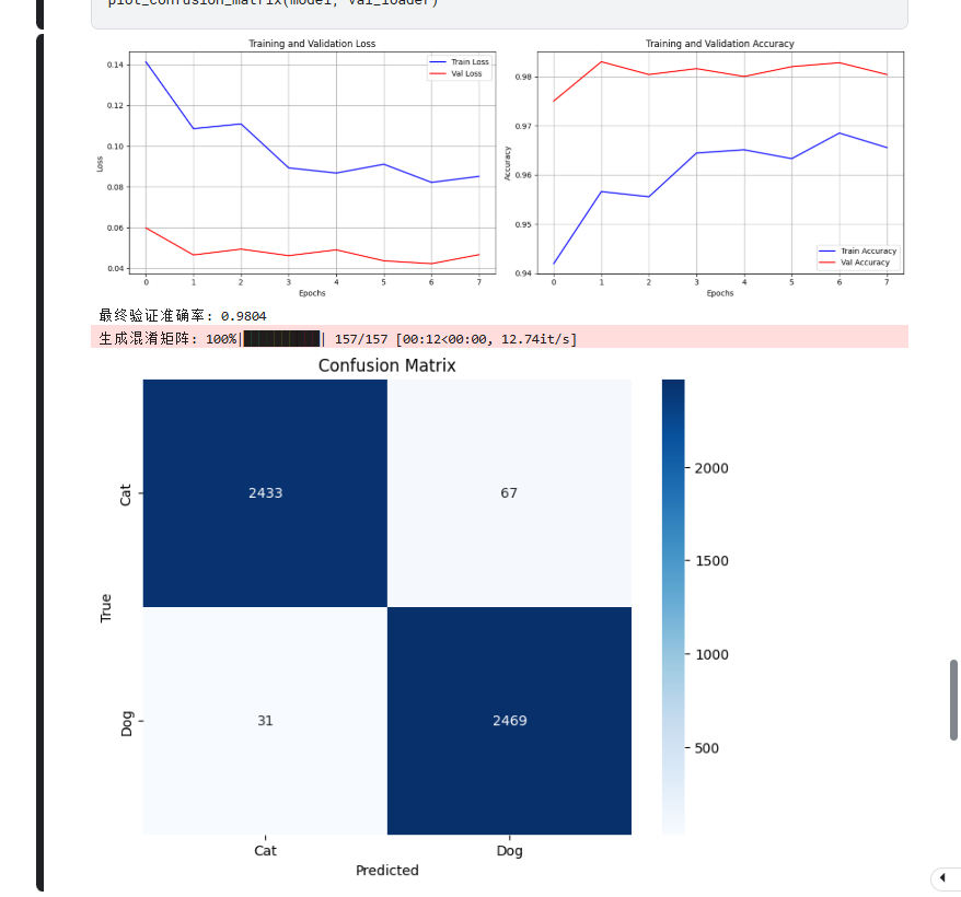 猫狗图像分类项目全流程解析：从数据准备到Web部署_猫狗识别数据标注全流程-CSDN博客