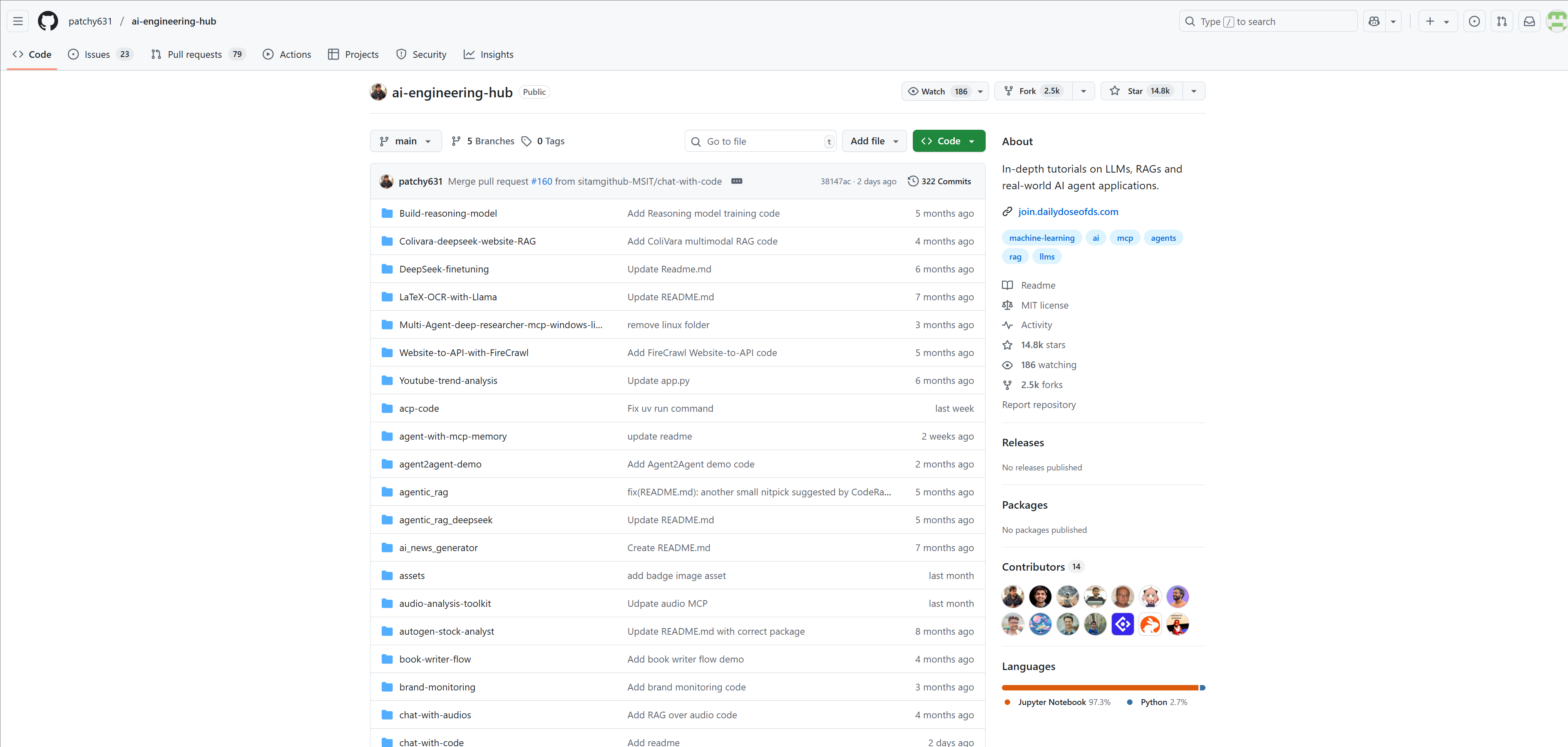 知识点笔记-Daily Dose Of Data Science Full Archive-CSDN博客