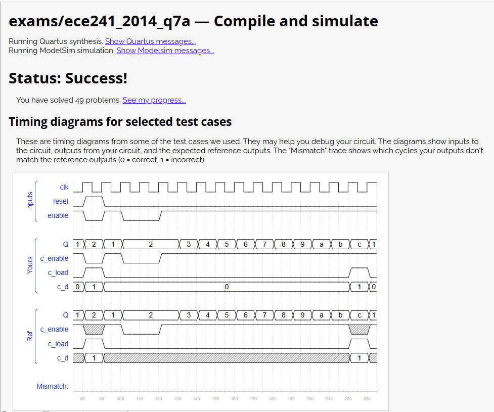verilog HDLBits刷题[Counters]“Exams/ece241 ”---Counter 1-12-CSDN博客