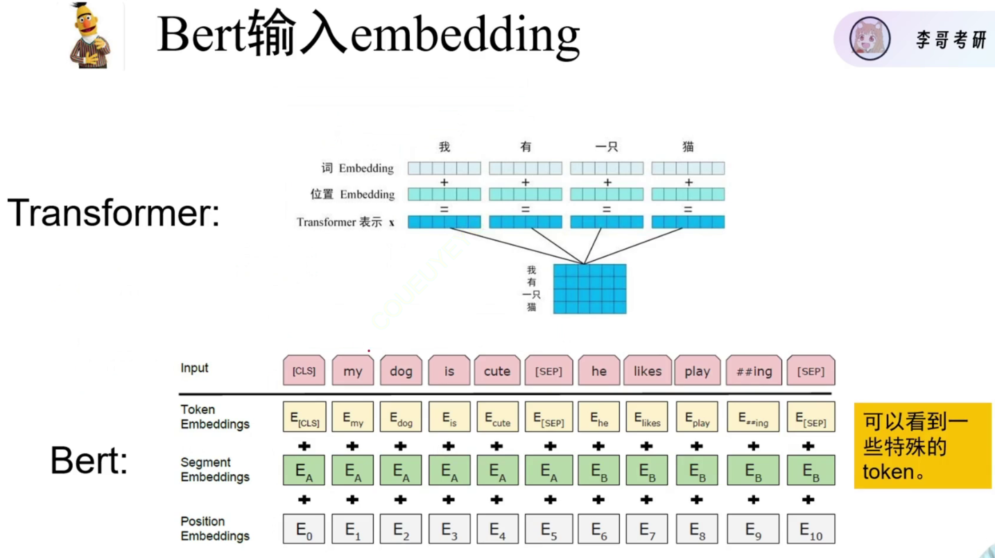 自然语言处理与bert-CSDN博客