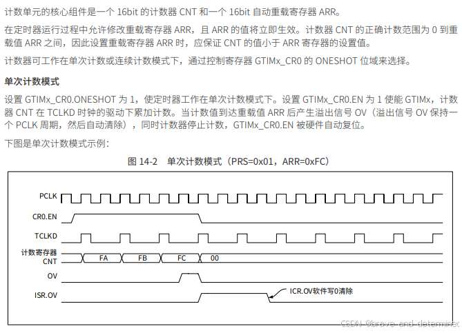 国产MCU学习Day24——CW32F030C8T6 通用定时器全面解析与实战指南-CSDN博客