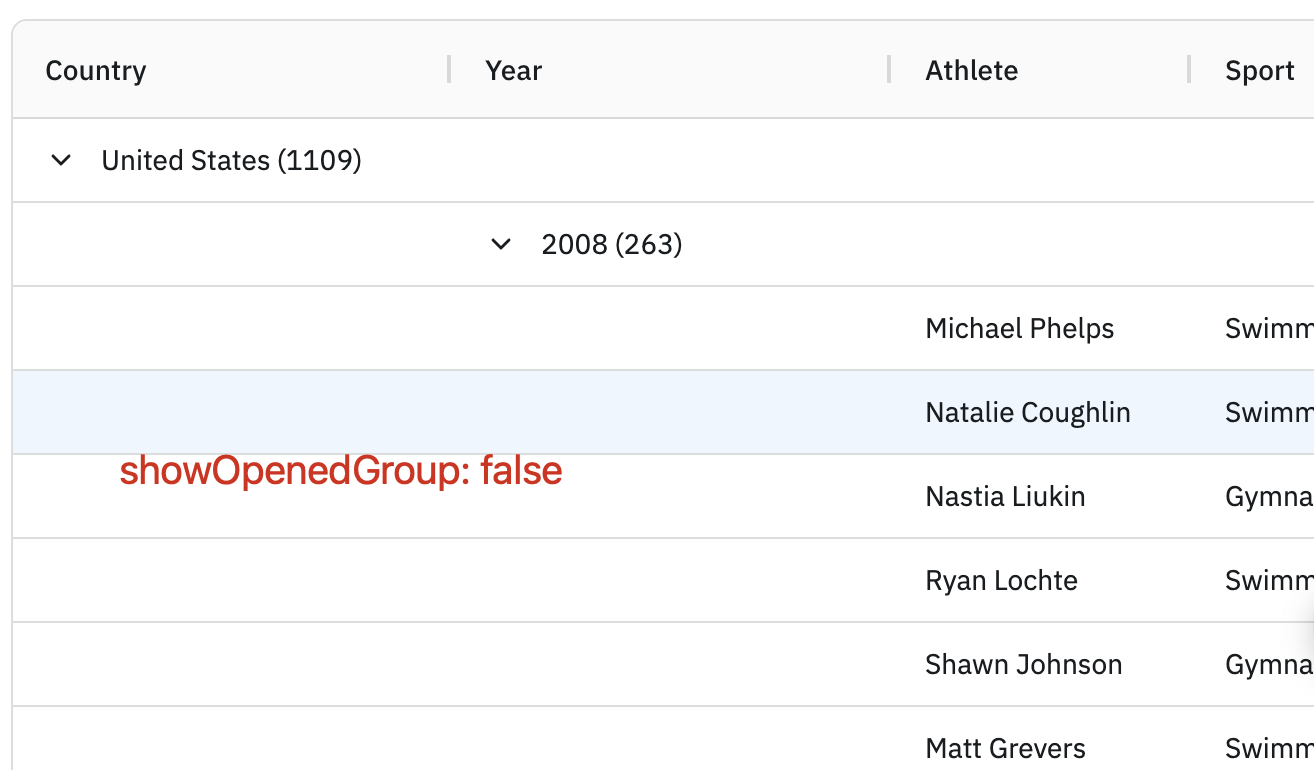 【ag-grid】-CSDN博客