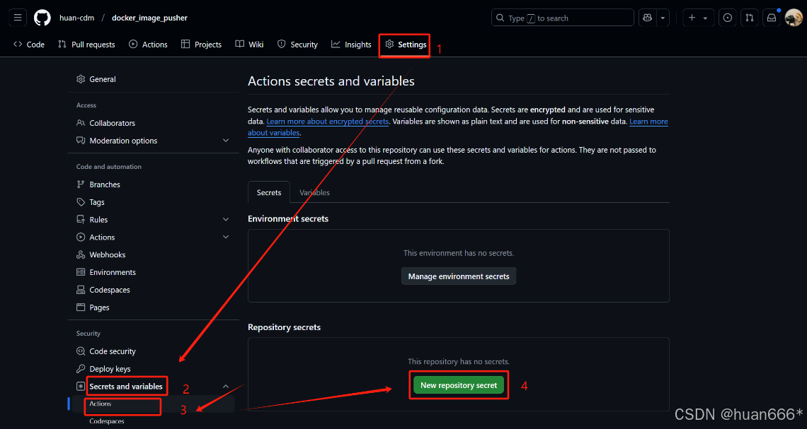 阿里云搭建docker镜像仓库_阿里云docker镜像仓库-CSDN博客