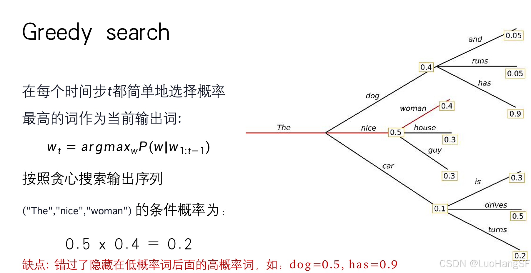 Mindspore学习实践——文本解码原理（以mindnlp为例）mindnlp使用教程 Csdn博客