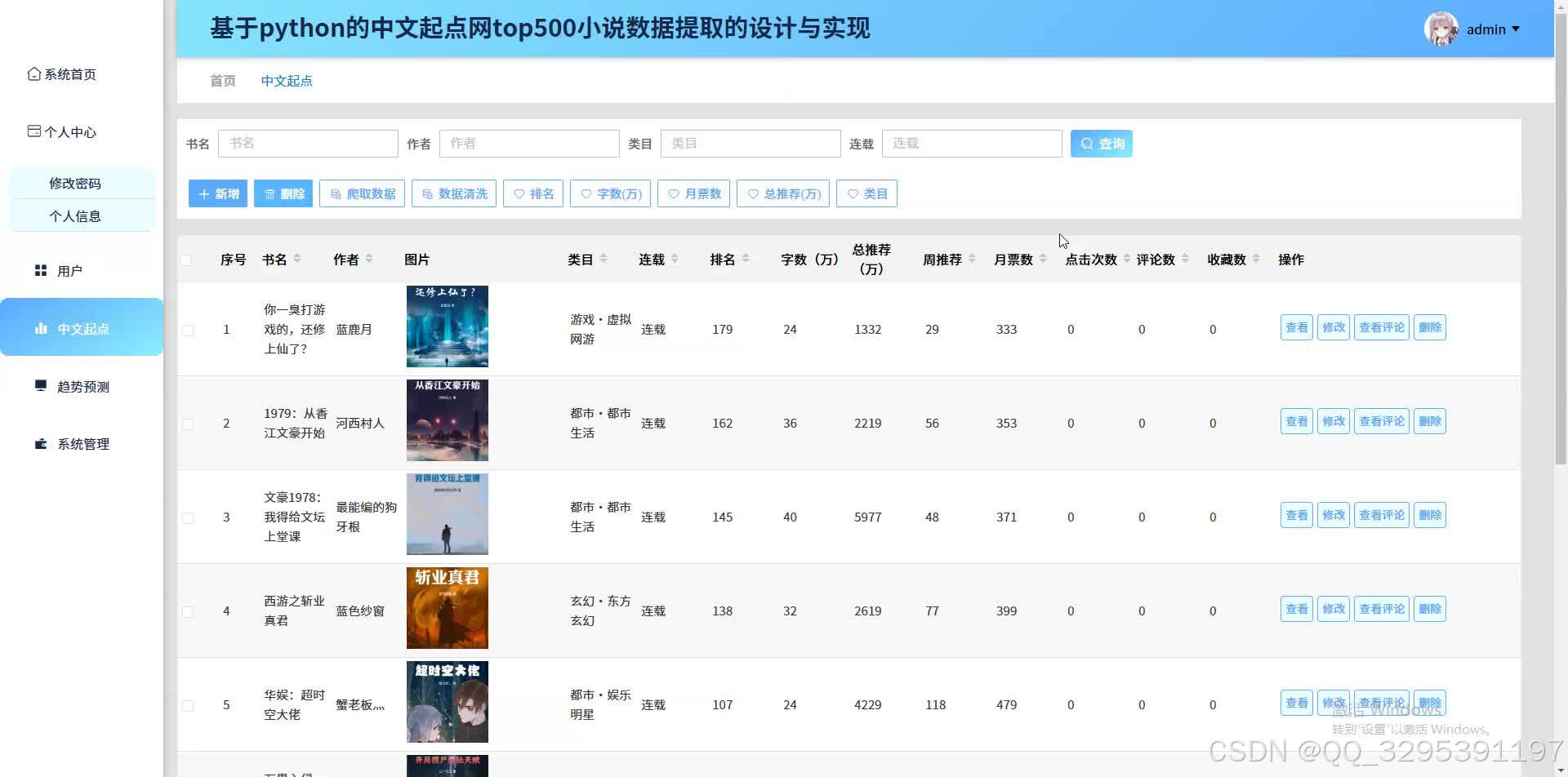 基于python的中文起点网top500小说数据提取的设计与实现（源代码+文档+PPT+调试+讲解）-CSDN博客