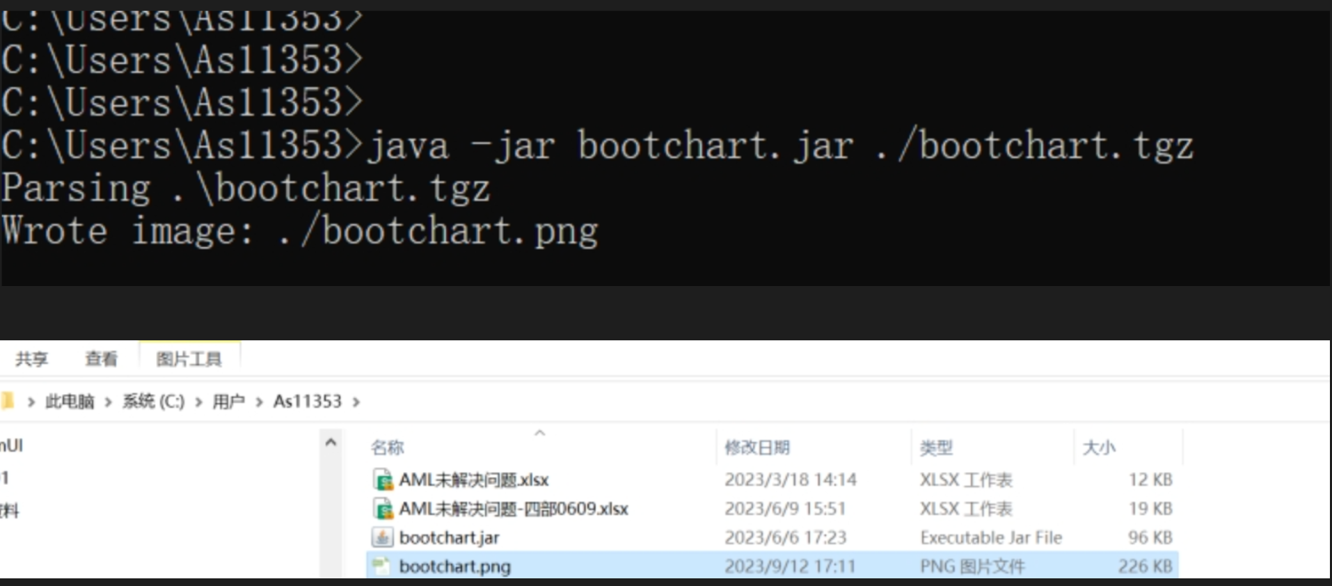bootchart开机优化工具使用说明_bootchart.jar-CSDN博客