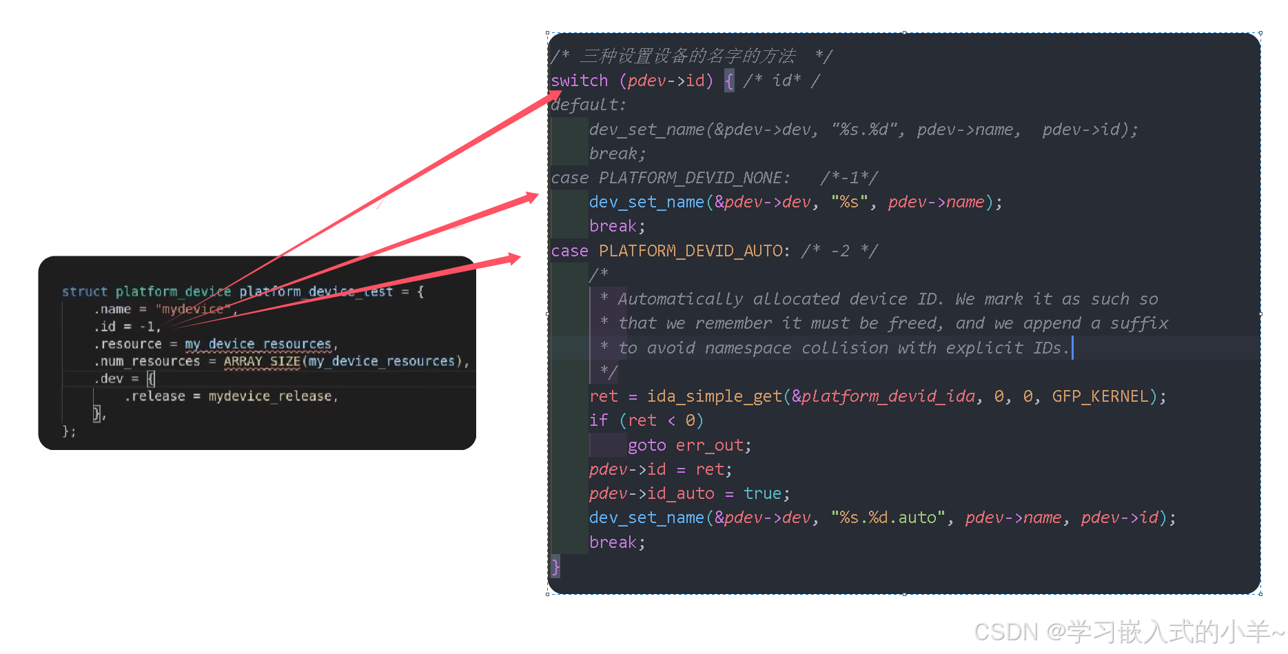 linux驱动-platform设备注册分析_linux使用c程序注册一个platform device-CSDN博客