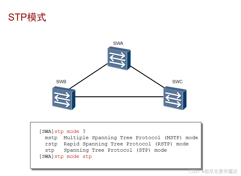 STP原理与配置-CSDN博客