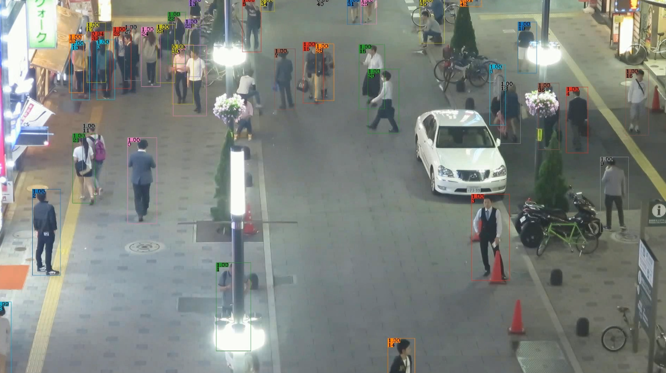 MMTracking--基于 PyTorch 的开源视频目标跟踪工具箱-CSDN博客