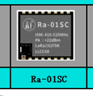 LoRa LLCC68模块电路绘制_lcc68电路图-CSDN博客