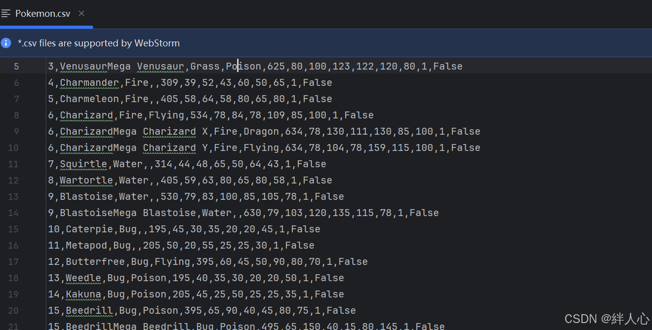 Pycharm 内使用系统默认应用打开文件_pycharm打开终端时默认执行指令-CSDN博客