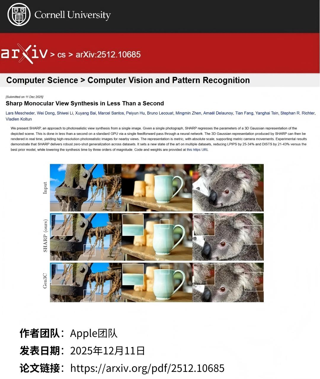 告别漫长等待：3D生成进入“秒时代”！Apple 重新定义实时视图合成_sharp:不到一秒的单图像视角合成(sharp monocular view synthesis -CSDN博客