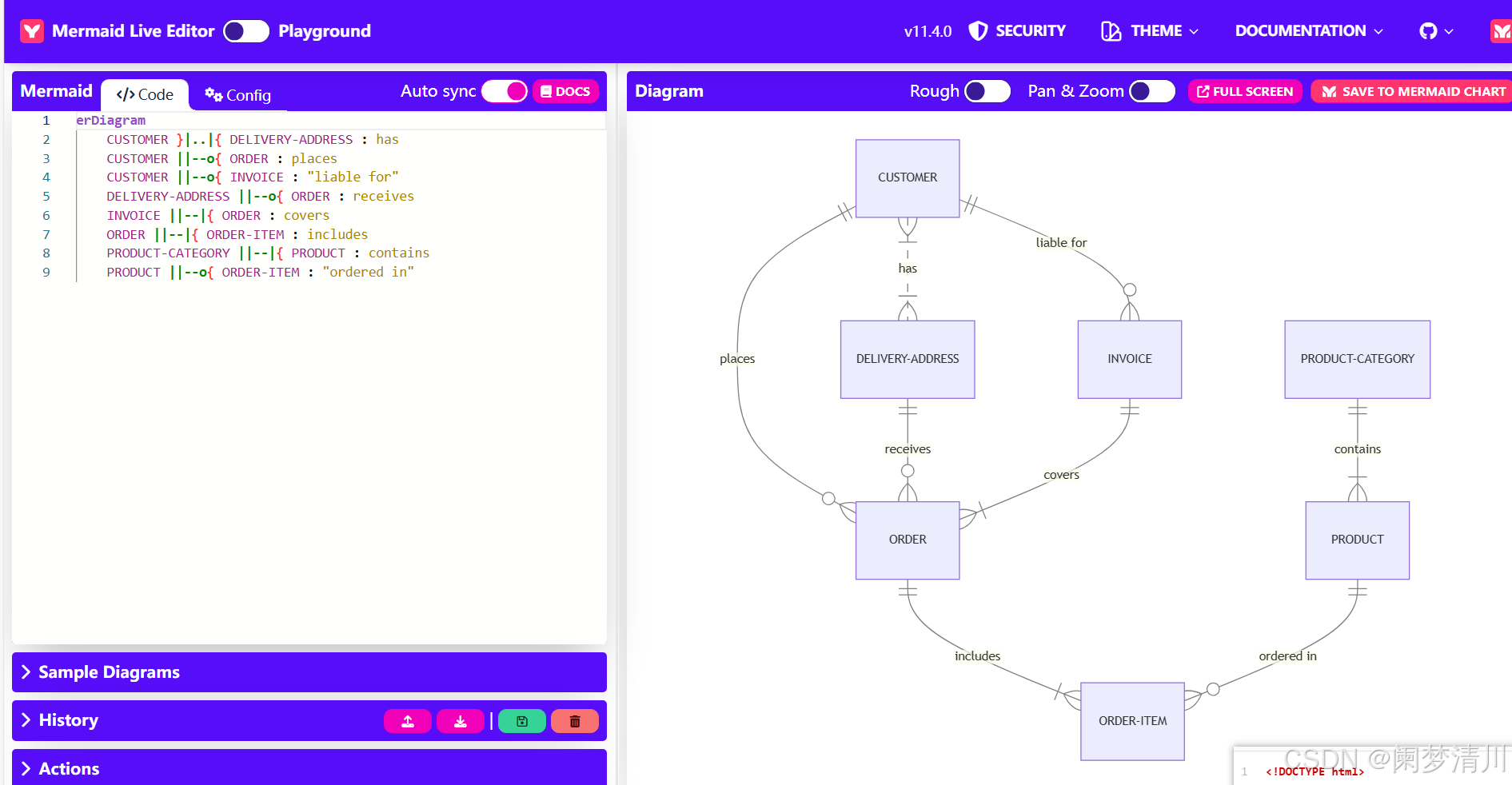 74K star!!!像写markdown一样绘制流程图-----记录第一次使用mermaid的感受_像markdown 一样画流程图-CSDN博客