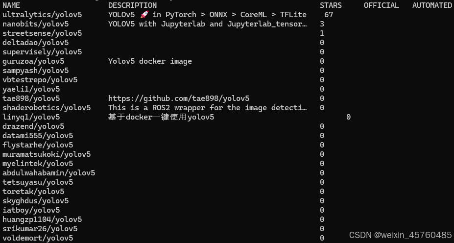 yolov5镜像使用-CSDN博客