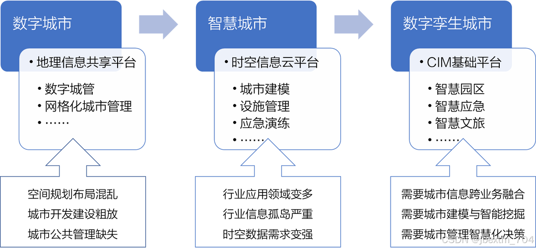 数字内容创作中，cimage 如何助力图片保存与管理？-CSDN博客