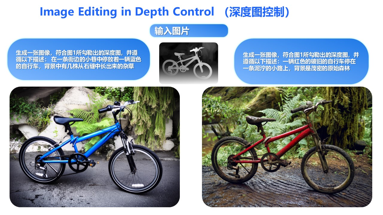 「重磅升级」Qwen-Image-Edit-2509上线：多图组合+一致性全面提升！_qwen edit 多图参考-CSDN博客