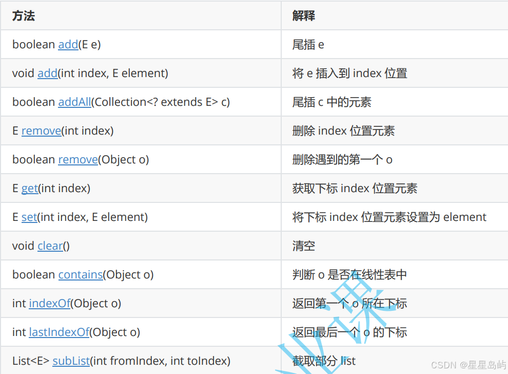 Java实现双向链表java双向链表实现 Csdn博客