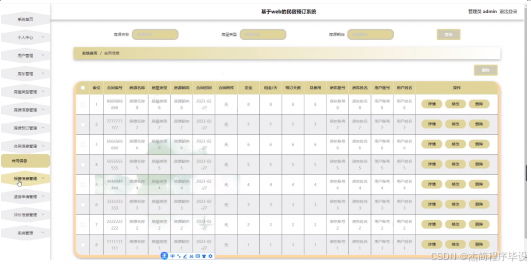 计算机毕业设计ssm基于web的民宿预订系统 基于ssm框架的web民宿预订平台开发 Ssm架构下的在线民宿预订系统设计基于web的民宿预定