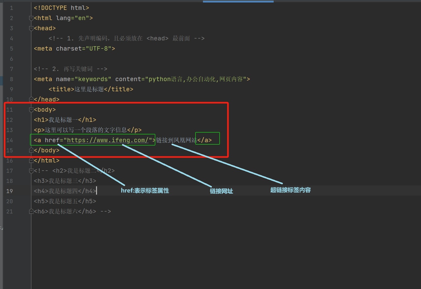 （0️⃣基础） pycharm操作，HTML网页，爬虫（初学者）_pycharm写html-CSDN博客