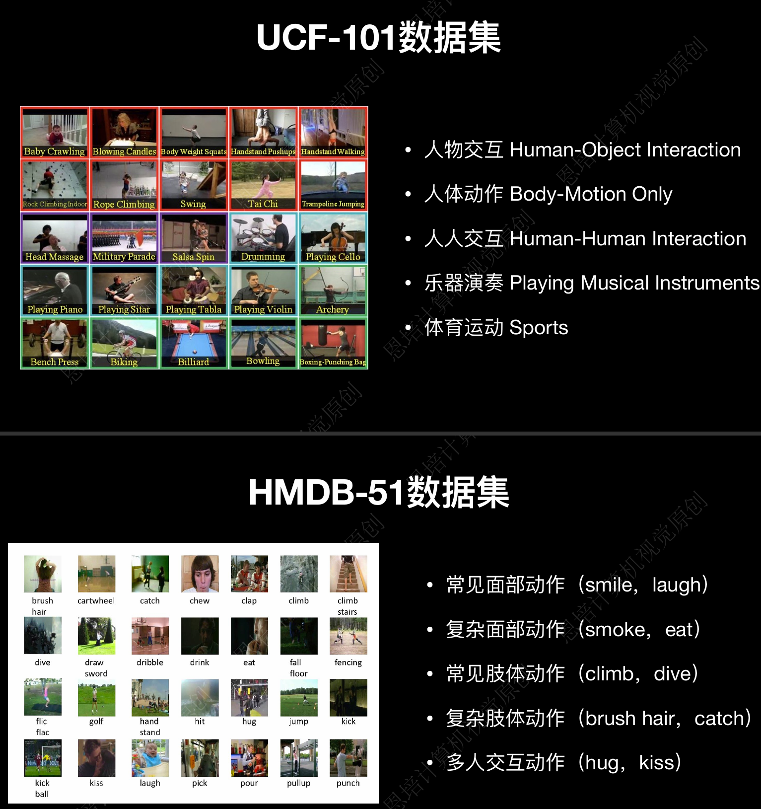 动作识别 Action Recognition简介-CSDN博客