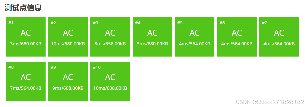 P1003 [NOIP2011 提高组] 铺地毯-CSDN博客