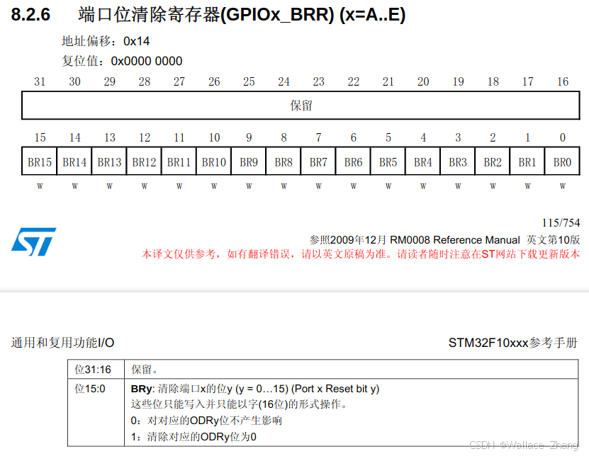 STM32F103_LL库+寄存器学习笔记04 - GPIO设置输出模式_stm32 ll库 gpio-CSDN博客