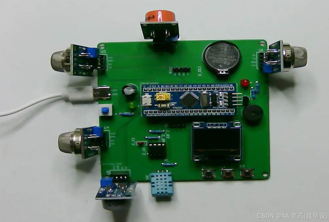 基于单片机的室内环境监测系统设计（STM32F103C8T6单片机，MQ-2、MQ-3、MQ-4、MQ-5和MQ-7 ，23000字）-CSDN博客