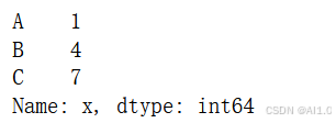Python-Pandas库中的loc和iloc_python iloc-CSDN博客