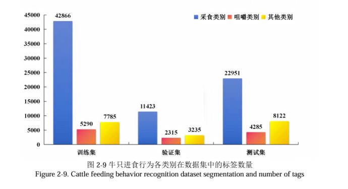 免费论文查重平台推荐：10大工具+PaperPass使用指南-CSDN博客