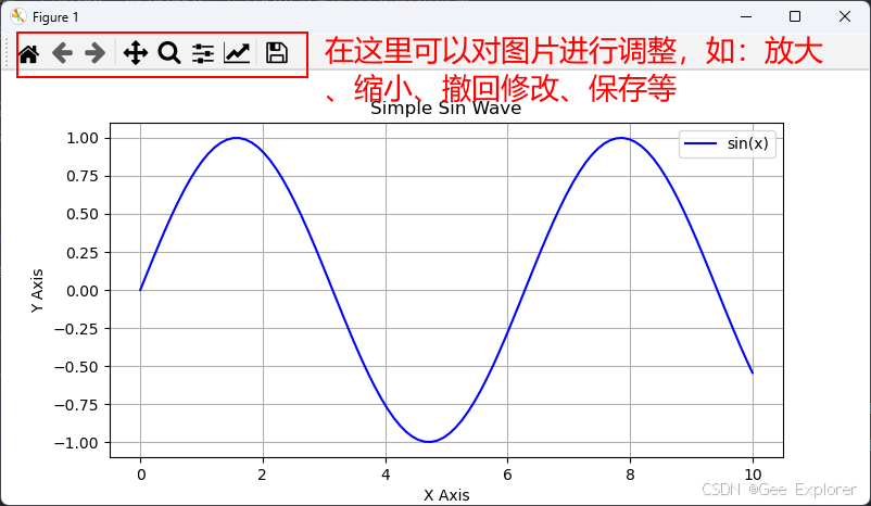 第一篇Python画图之matplotlib-CSDN博客