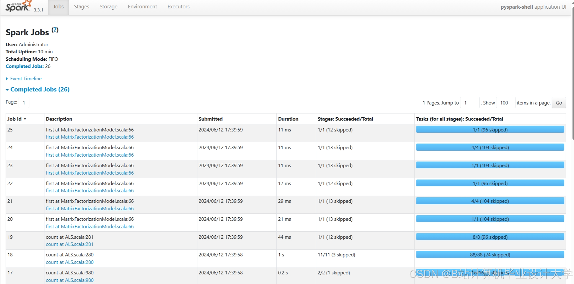 计算机毕业设计Python+Vue.js高考推荐系统 高考可视化 大数据毕业设计(源码+LW文档+PPT+详细讲解) -CSDN博客