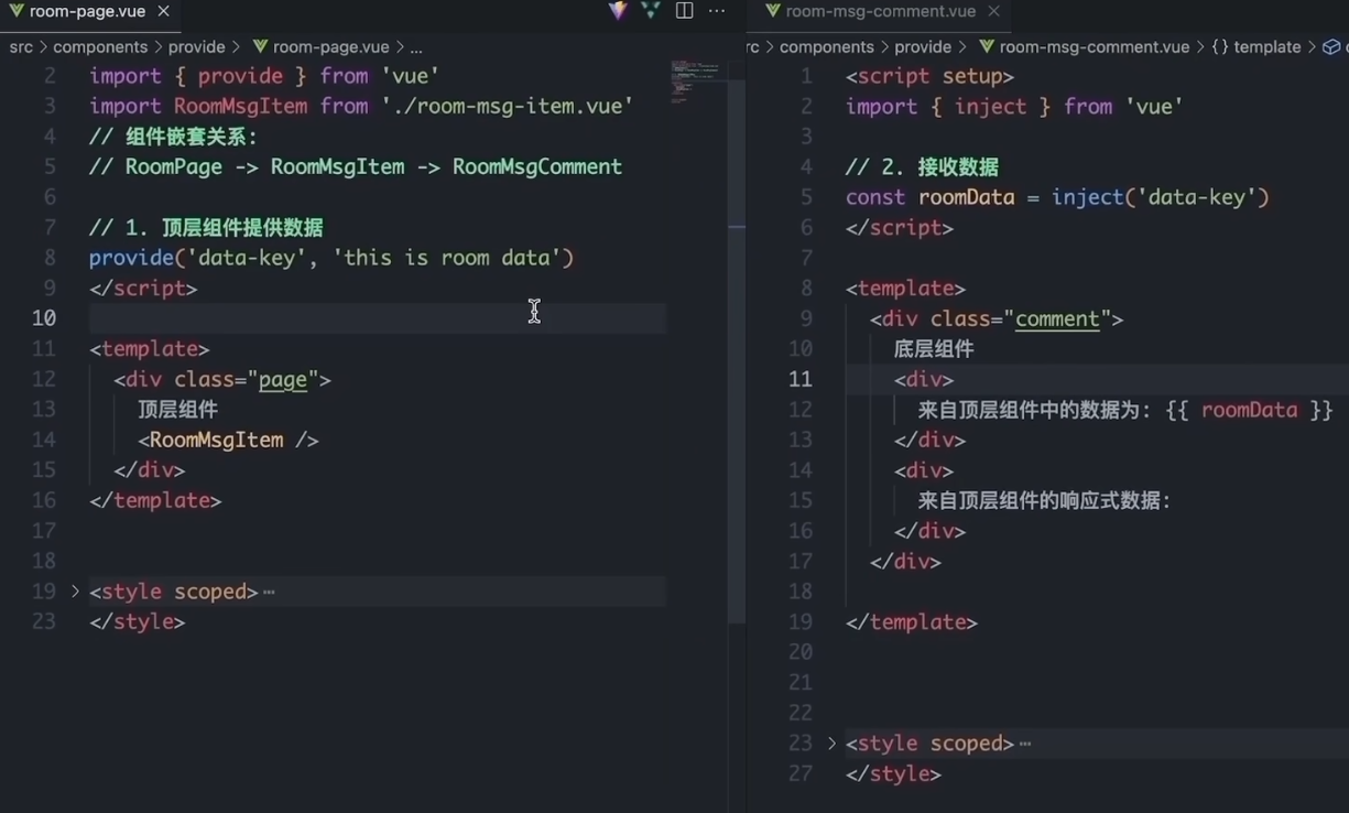 黑马小兔鲜项目（vue3）day1-CSDN博客