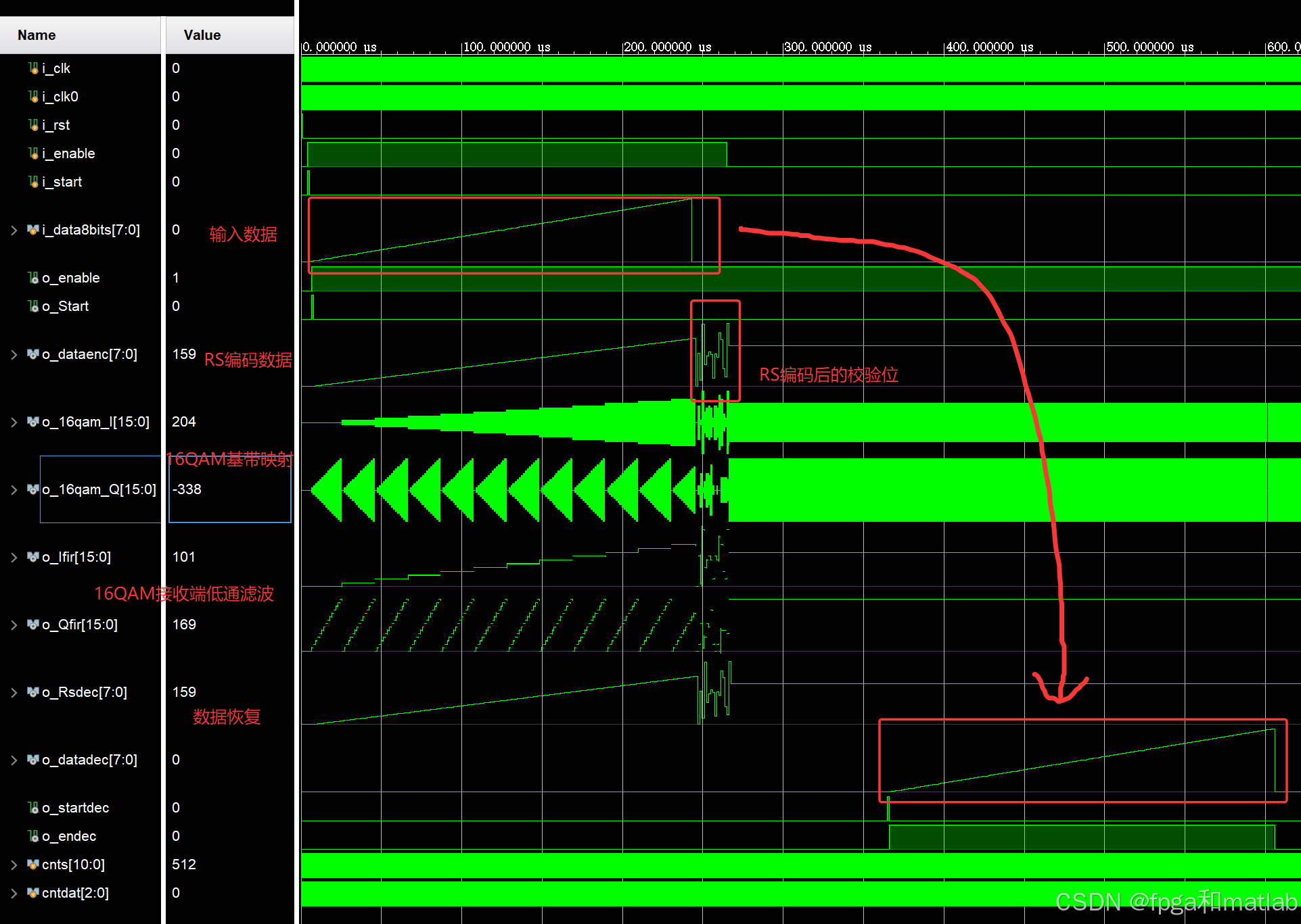 【教程4＞第7章＞第27节】基于FPGA的16QAM基带+RS编译码verilog实现-CSDN博客
