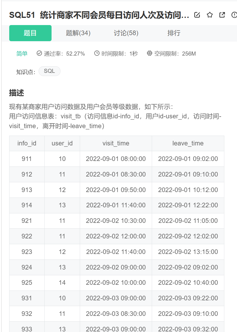 菜鸡还没有找到工作（DAY50）-CSDN博客