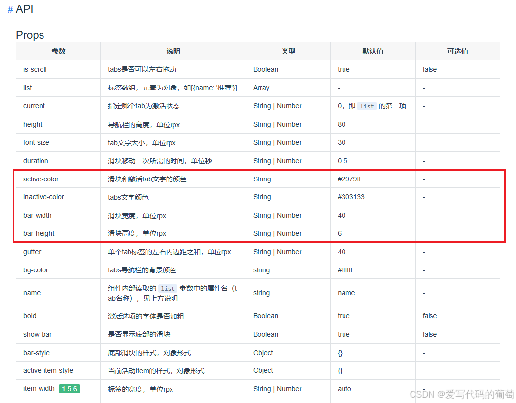 u-tabs组件（uview）修改选中样式-CSDN博客