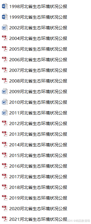 河北省生态环境状况公报（1998-2023） 缺2000-2001、2003_2003年沧州市空气环境质量优良率-CSDN博客