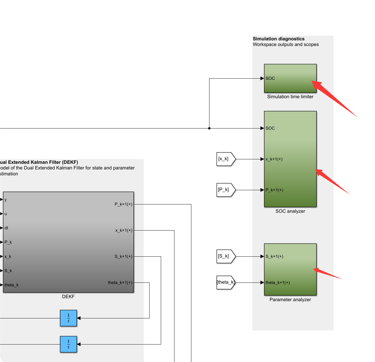 【状态估计】基于EKF和DEKF用于电池状态和参数估计的模型研究（Simulink仿真实现）-CSDN博客