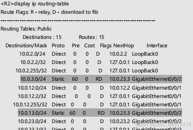 ensp配置静态路由_ensp静态路由-CSDN博客