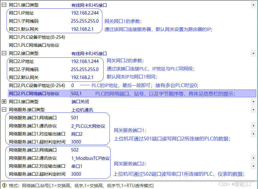 Modbus协议的PLC、智能仪表数据采集至SQL数据库,实现双向通讯_modbus poll怎么把采集到的数据存到access中-CSDN博客
