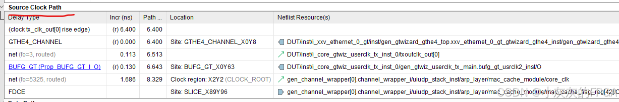 vivado时序报告中slack是如何计算的？如何优化时序？_vivado slack-CSDN博客