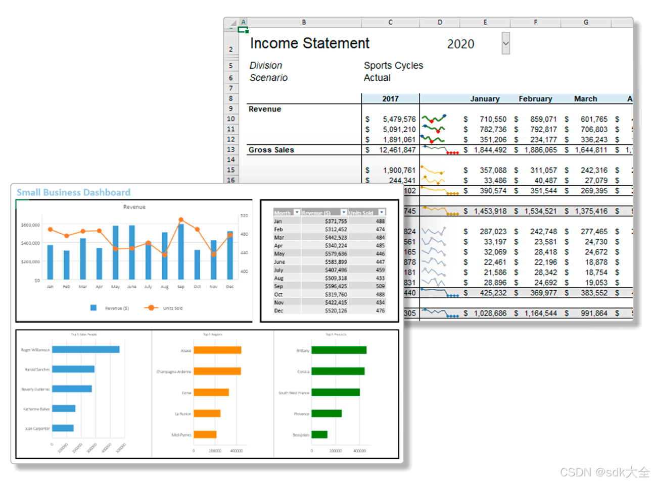 Spread.NET 18.x for winform-CSDN博客
