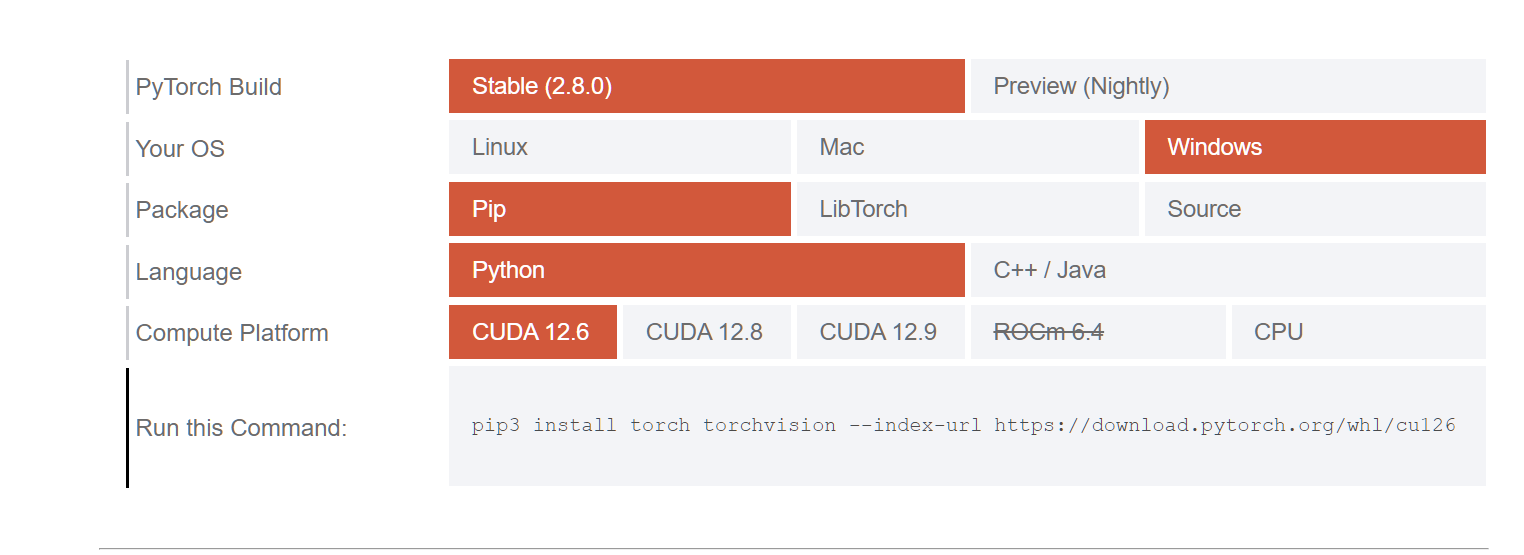 PyTorch入门-CSDN博客