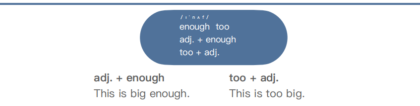 语法-- 00--There be、give sb sth、mush many-CSDN博客