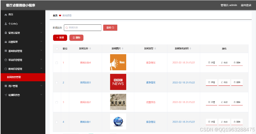 微信小程序餐厅点餐系统 湘菜馆点餐系统小程序pythondjango Spring Javaphppython餐饮微信小程序开源 Csdn博客