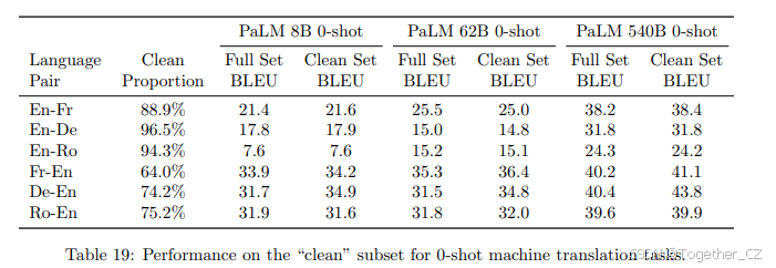 PaLM: Scaling Language Modeling with Pathways——通过Pathways扩展语言模型-CSDN博客