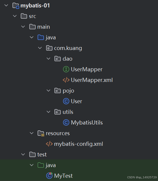 Mybatis CRUD 增删改查-CSDN博客