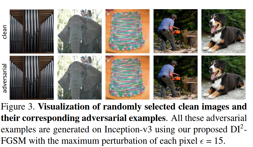 CVPR2019 | DIM | 通过输入多样性提高对抗样本的可迁移性_improving transferability of adversarial examples -CSDN博客